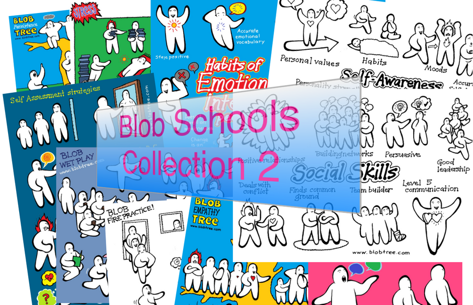 Blob Shop - Home of the Blob Tree Communication Tools. – blobshop