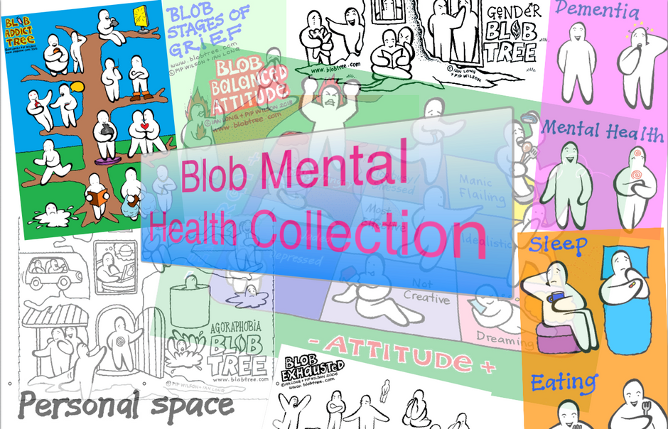 Blob Shop - Home of the Blob Tree Communication Tools. – blobshop