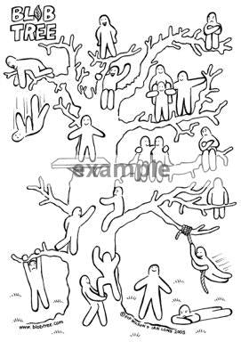 Blob Tree – blobshop